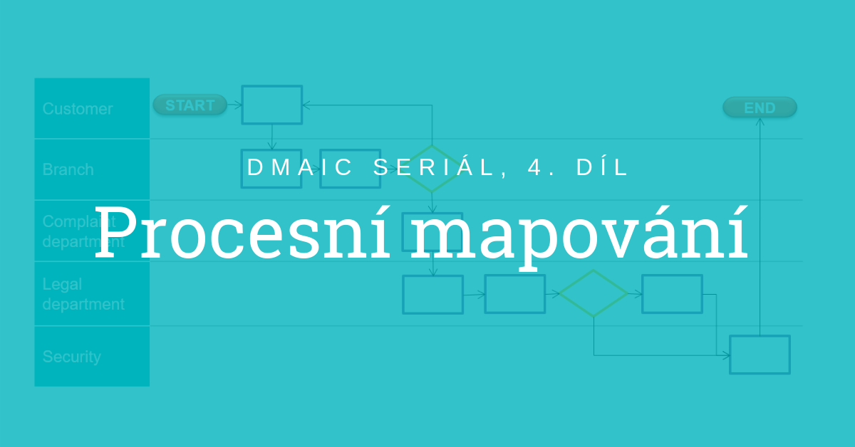 DMAIC seriál, 4. díl: Procesní mapování | ICG-Capability