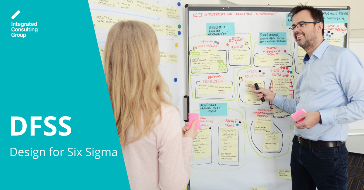 Návrh procesů metodou DFSS (Design for Six Sigma) | ICG-Capability